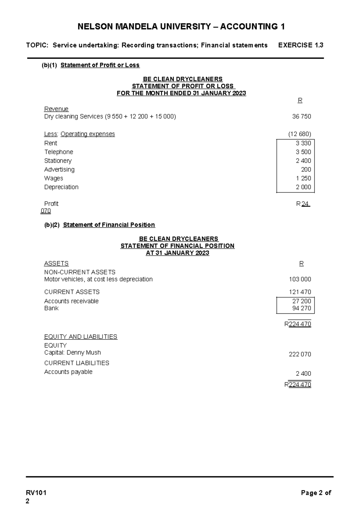 RV101 Accounting 1: Exercise 1.3(b) Summary & Memo on Financial ...