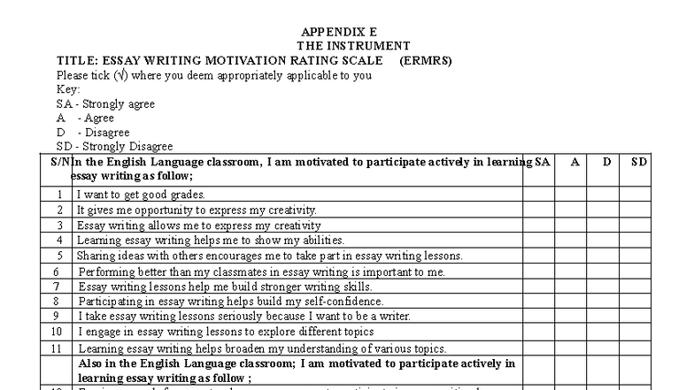 Appendix E: Essay Writing Motivation Rating Scale (ERMRS) Analysis ...