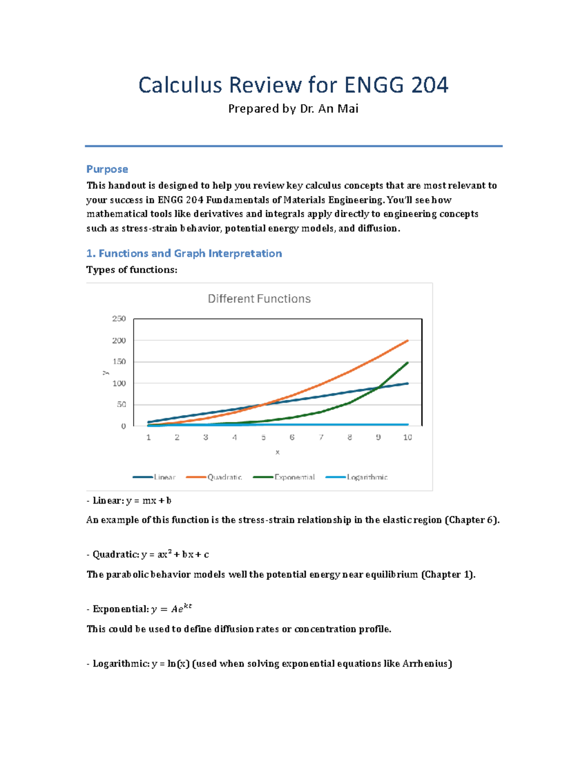 ENGG 204 Final Exam Calculus Review and Key Concepts - Studocu