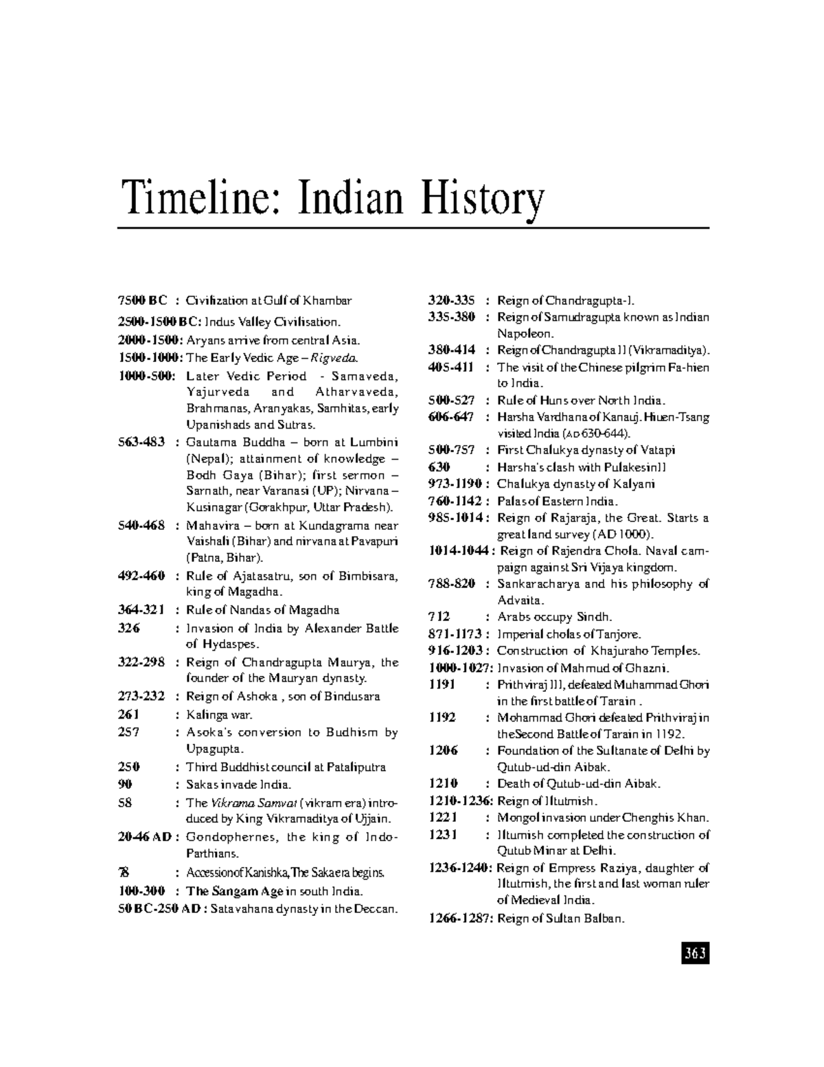 Timeline: Indian History (7500 BC - 1947 AD) Overview and Key Events ...