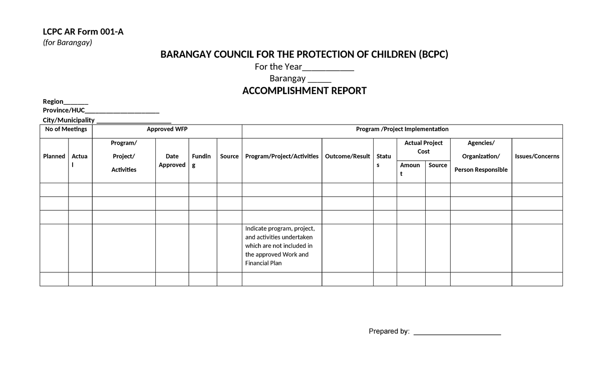 Annex-A - need for research - LCPC AR Form 001-A (for Barangay ...