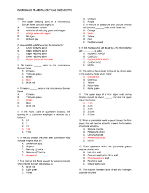 PDRI-2018 - PDRI Table - © 2015 Food and Nutrition Research Institute ...