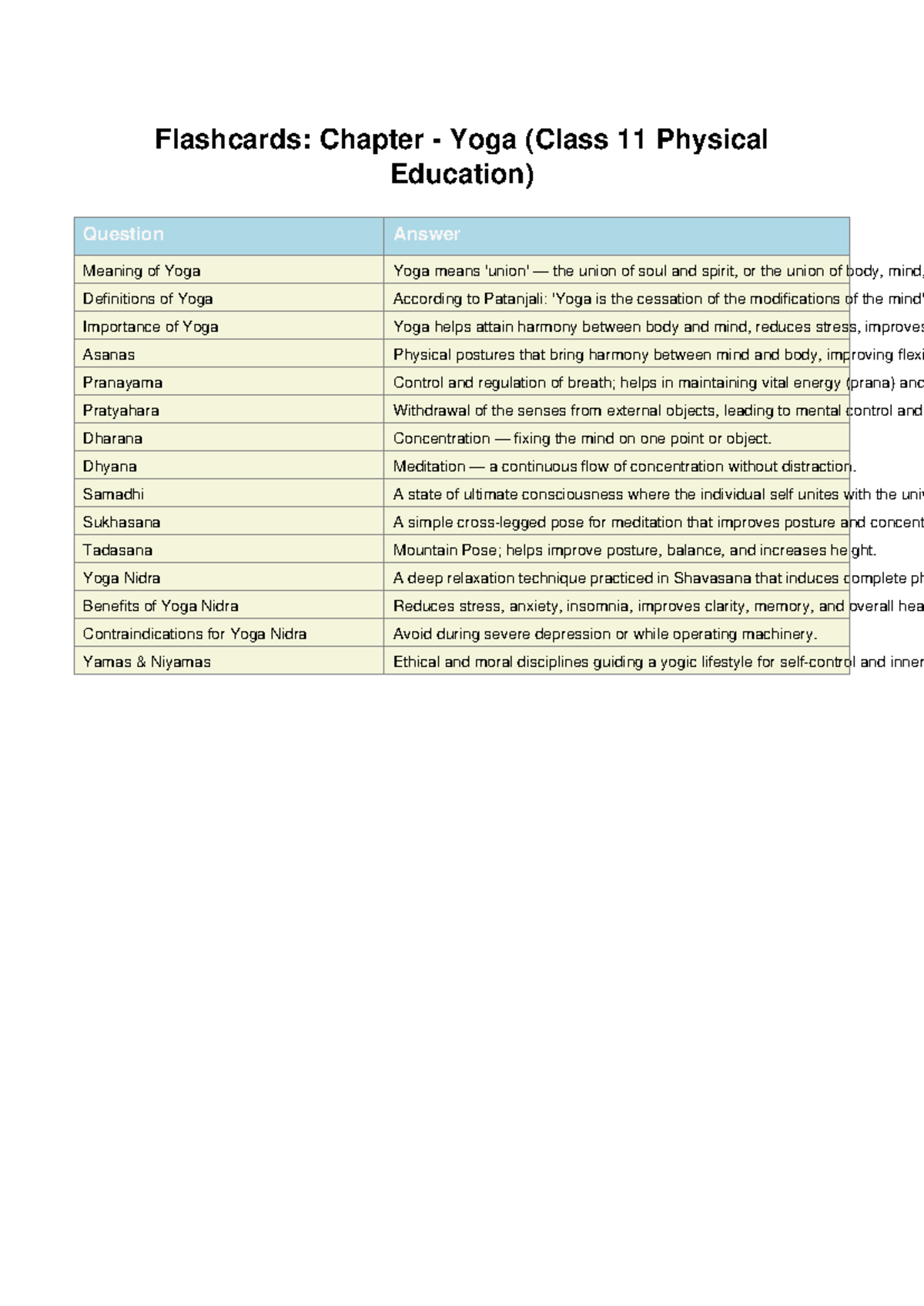 Yoga Flashcards: Chapter Overview for Class 11 PE - Studocu