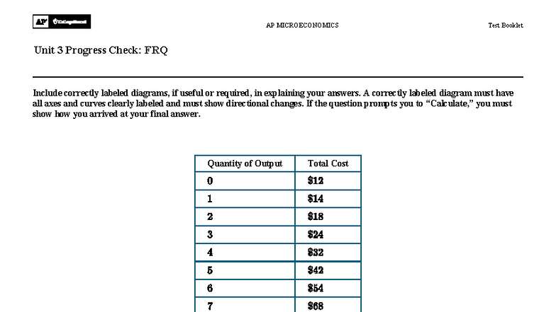 AP MICROECONOMICS Unit 3 FRQ Test Booklet with Diagrams - Studocu