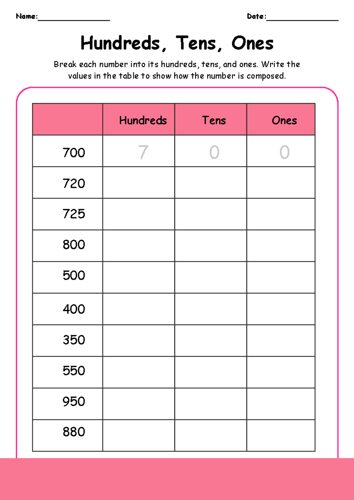 Breaking Numbers into Hundreds, Tens, and Ones - 2nd Grade Worksheet ...