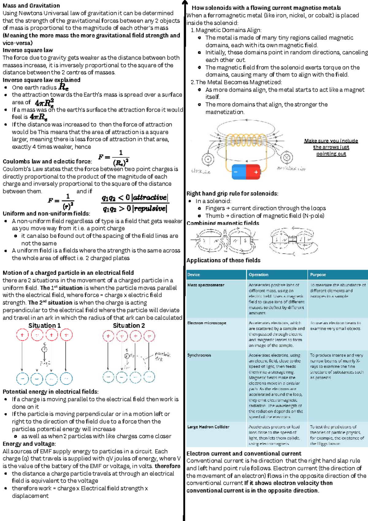 Gravity, Magnetism, and Electrical Fields Cheat Sheet (PHYS 101) - Studocu
