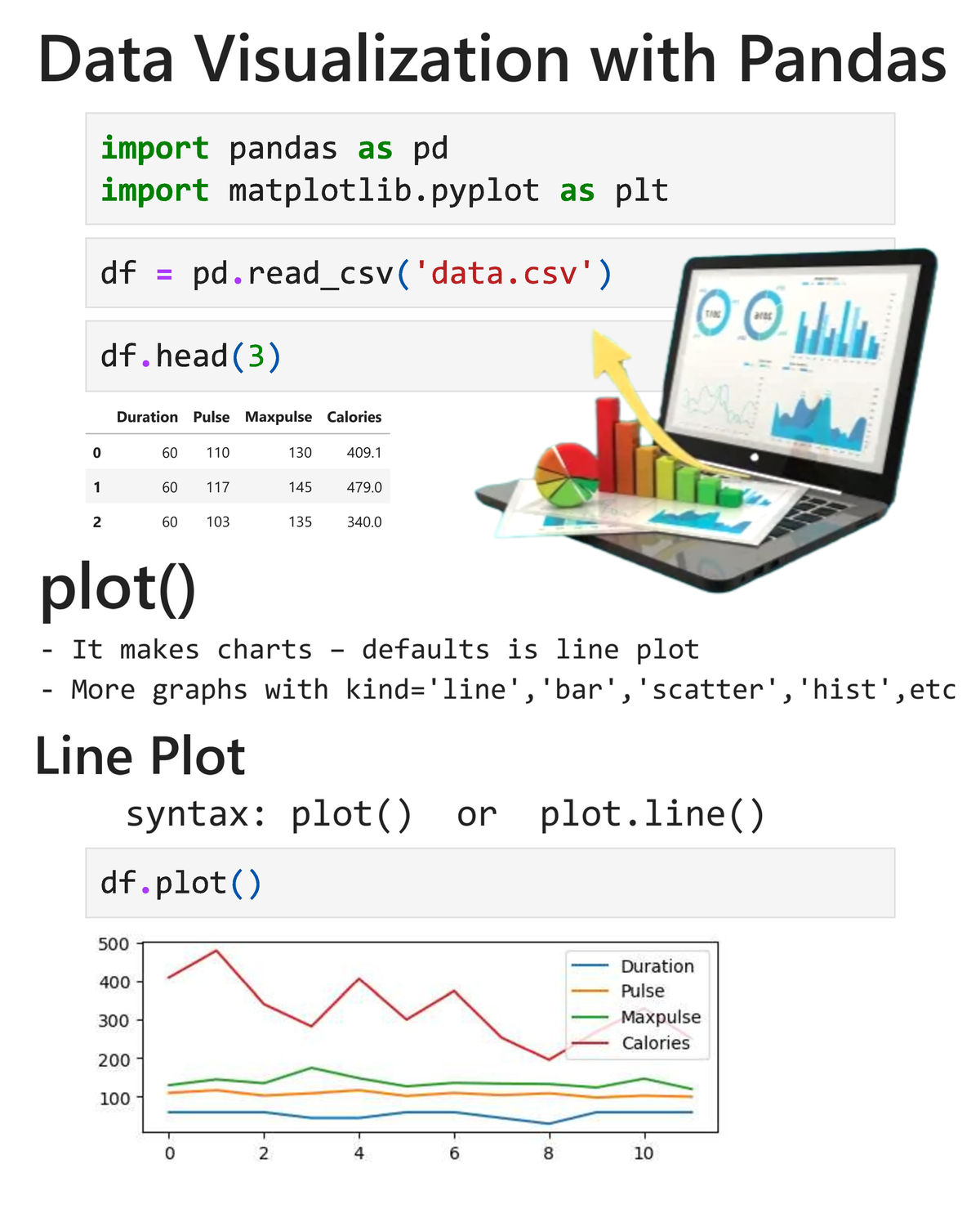 Learneverythingai - Computer Science and Engineering - Studocu