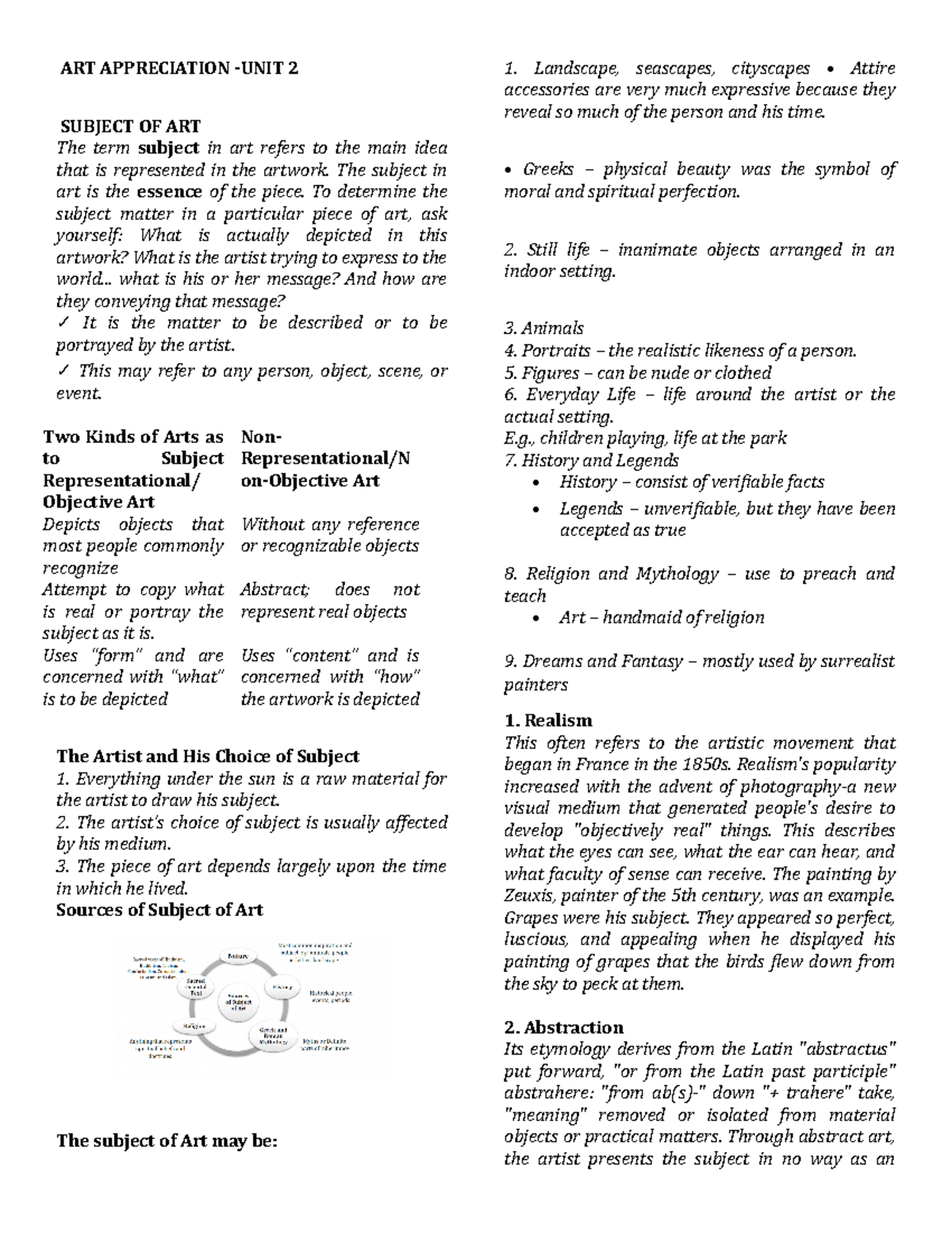 ART Appreciation 2: Exploring Subjects in Art and Their Meanings - Studocu