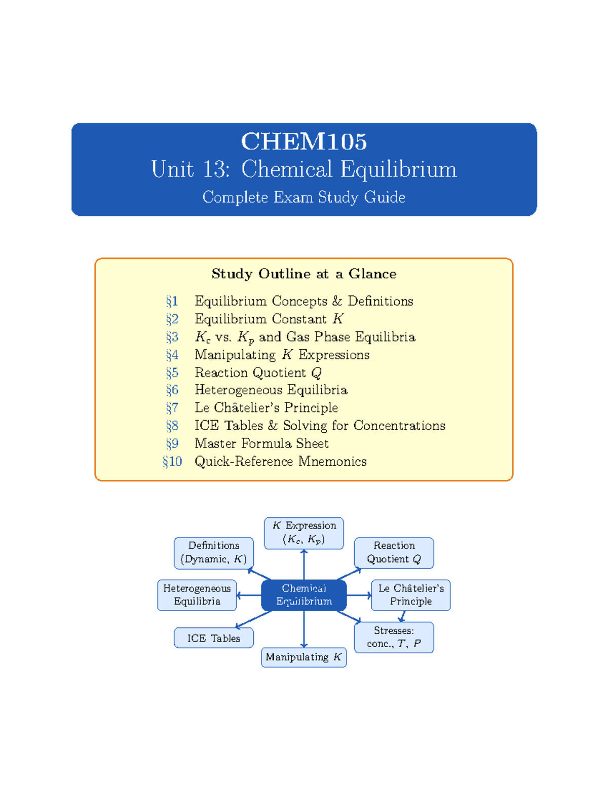 CHEM105 Unit 13: Comprehensive Chemical Equilibrium Exam Guide - Studocu