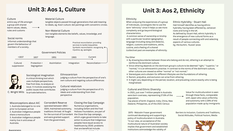 VCE Sociology Unit 3 & 4: Culture, Ethnicity, and Social Change Notes ...