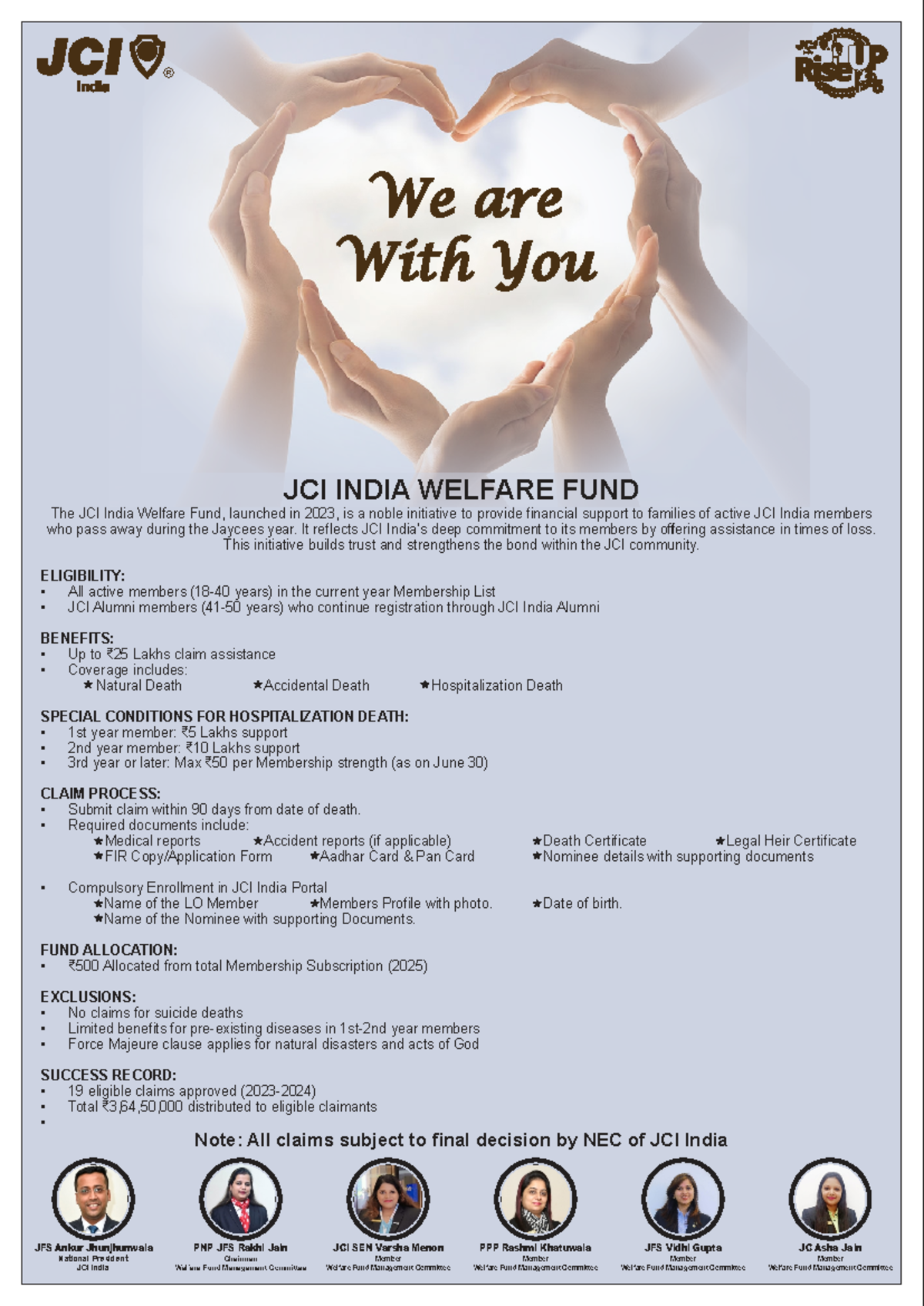 JCI India Welfare Fund Overview and Claim Process Guide - Studocu