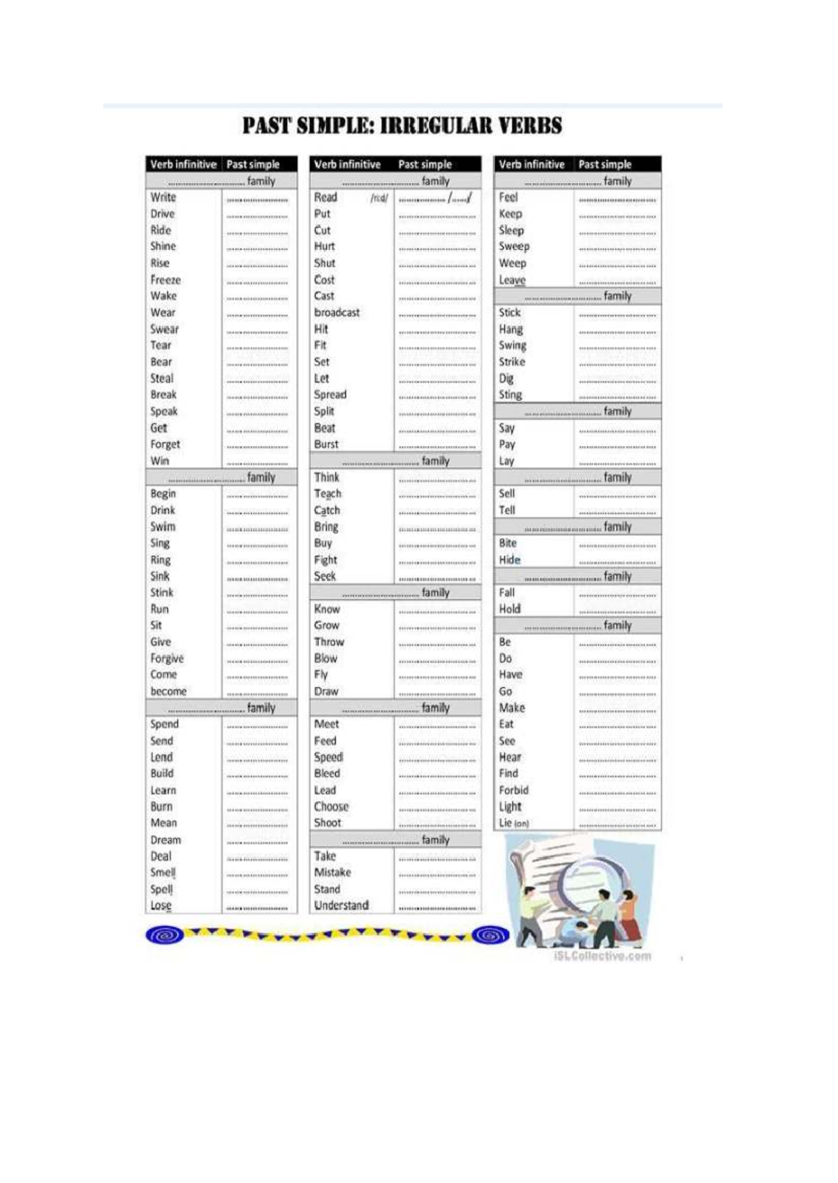 PAST SIMPLE: IRREGULAR VERBS EXERCISES (ENG 101) - Studocu