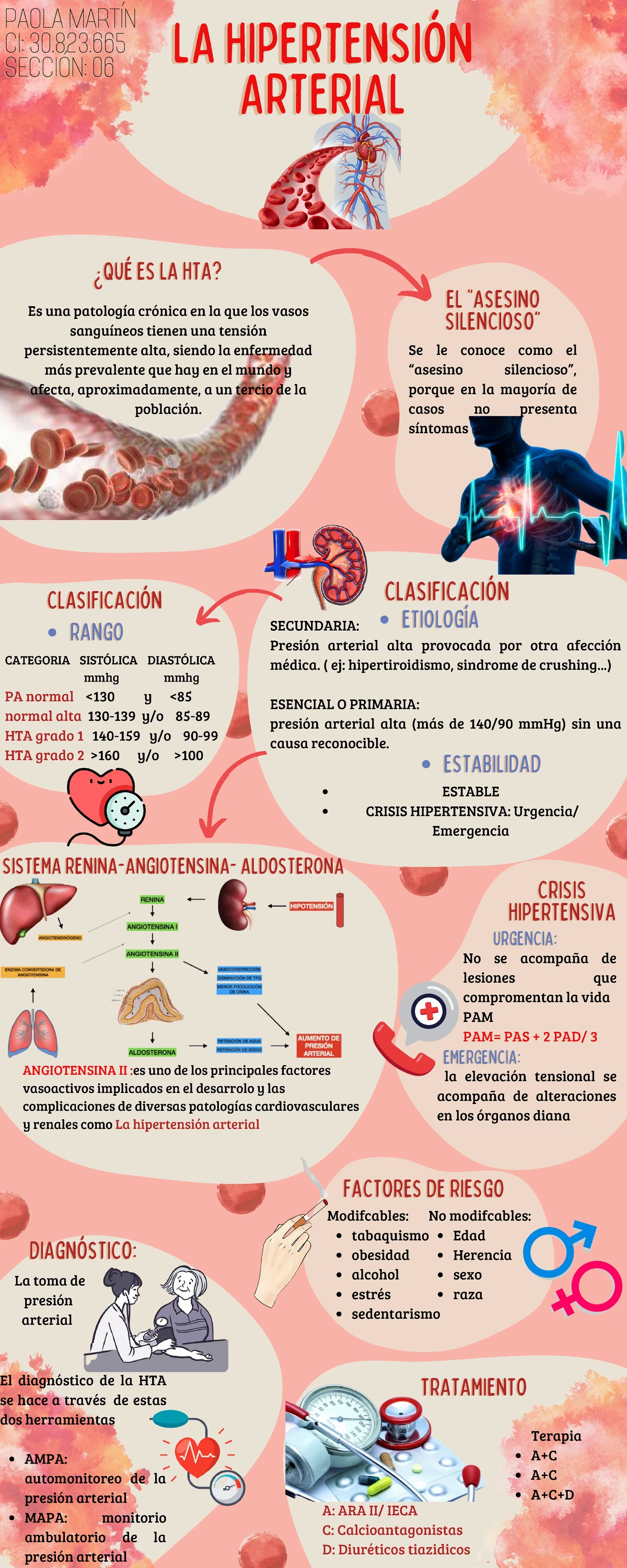 La Endocitosis y Exocitosis: Conceptos Clave y Funciones (Biología 101 ...