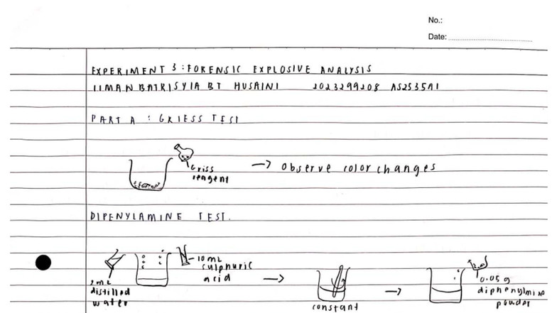 Forensic Explosive Analysis Experiment AS2535A1: Jotter Notes - Studocu