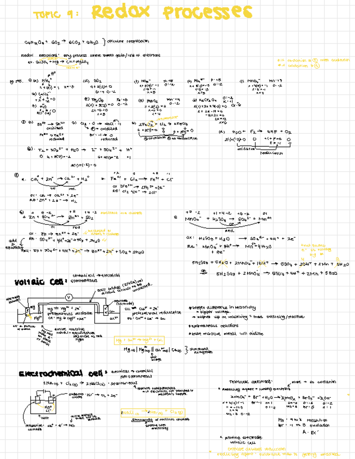IB Chemistry notes for Redox Processes (Topic 9) - Topic a : Redox ...