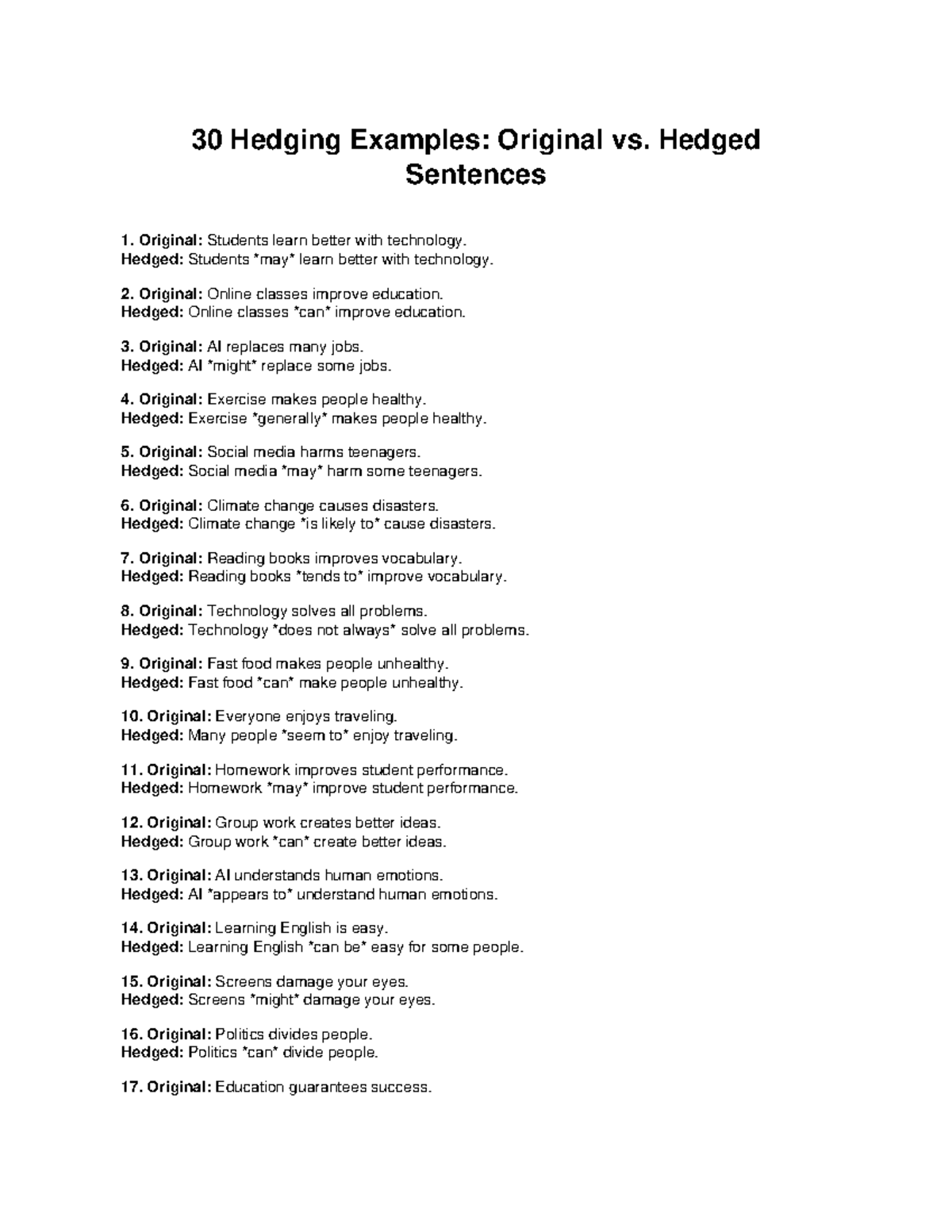 Hedging Examples: Writing Tips for Effective Communication - Studocu