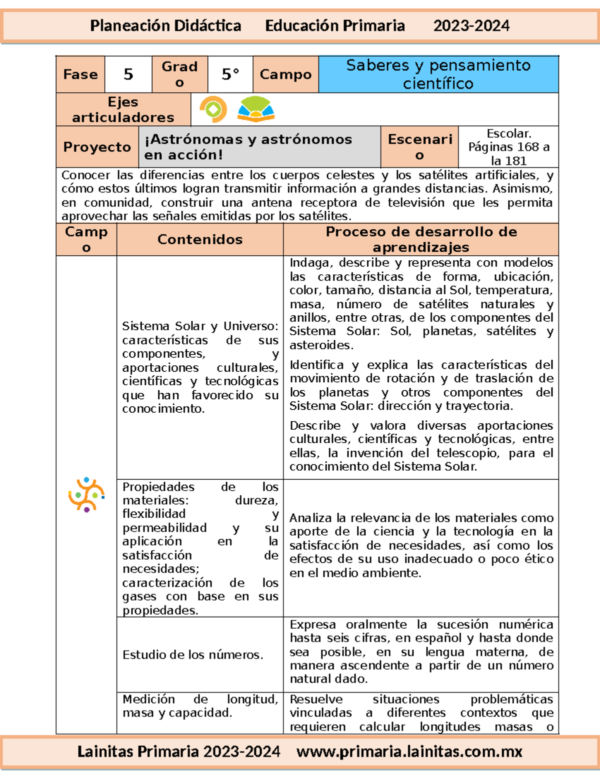 5to Grado - Proyecto Astronomía: Astrónomos en Acción (2023-2024) - Studocu
