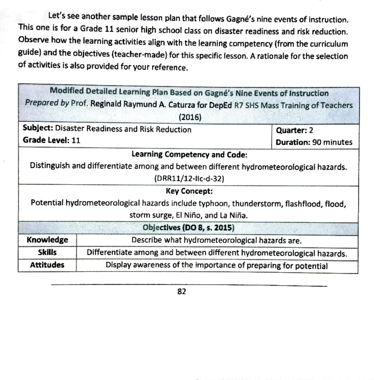 3 Lesson Exemplars for Mathematics Grade 3 Q2: Week 2 Notes - Studocu