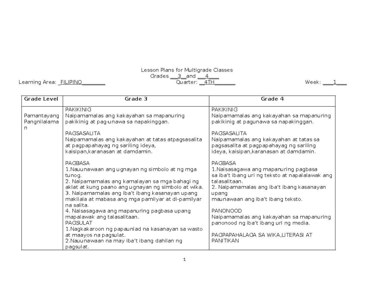 Filipino 34 Q4 Week 1 - Lesson Plans for Multigrade Classes - Studocu