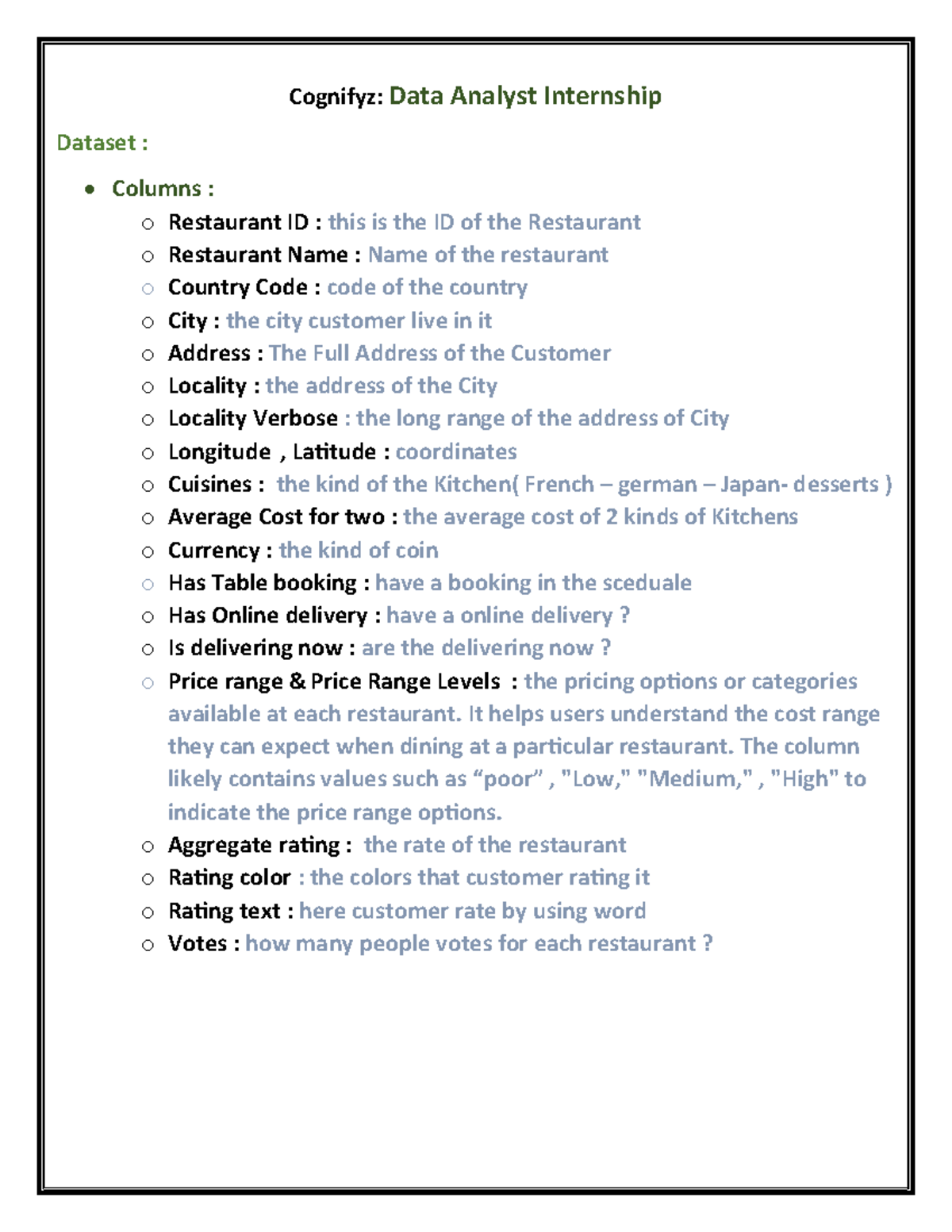 Cognifyz: Data Analyst Internship Dataset Analysis and Insights - Studocu