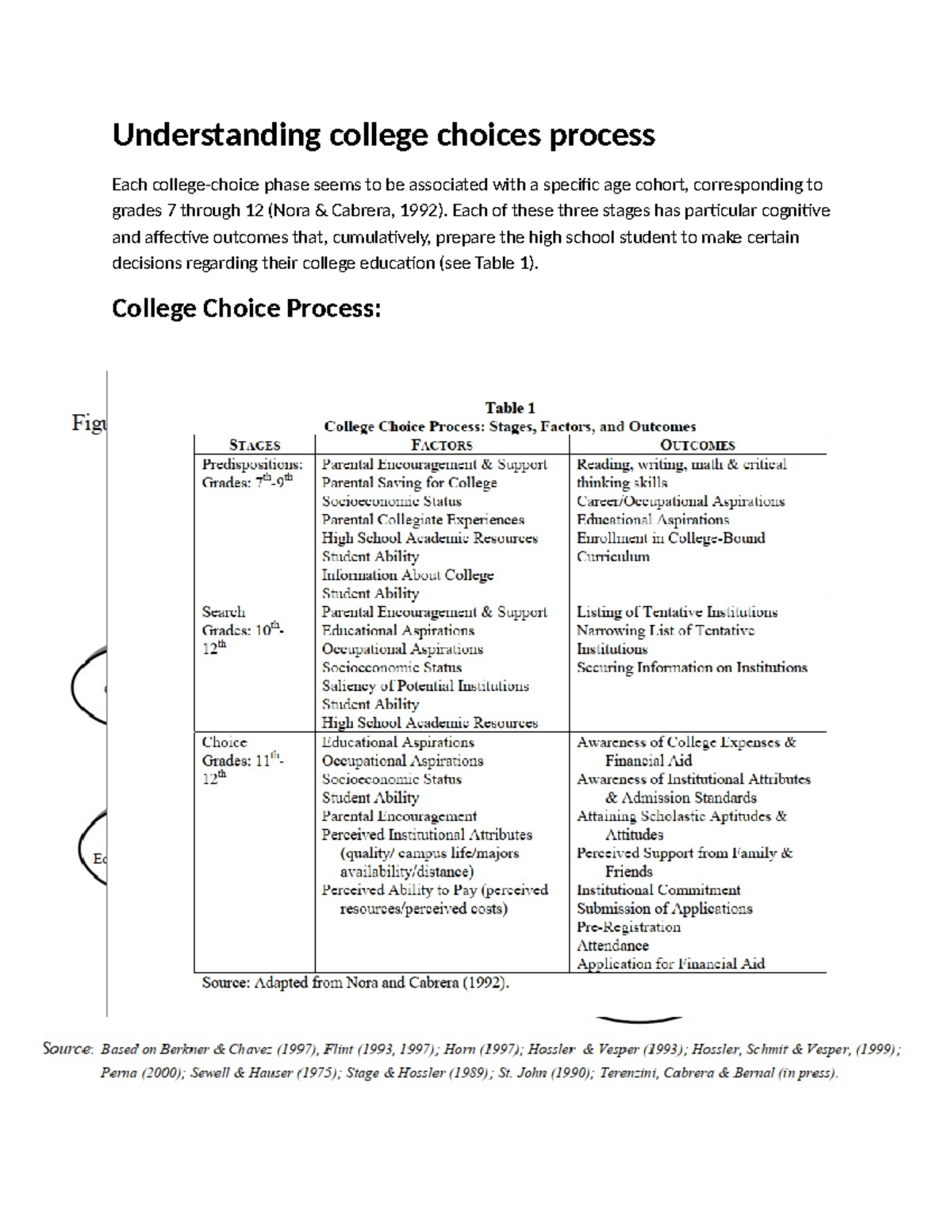 Understanding college choices process - Python Fundamentals - Each of ...