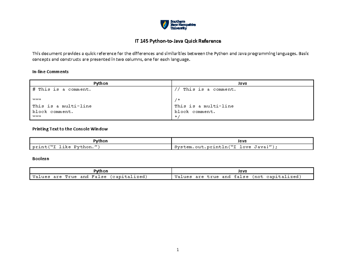 IT 145 Python vs. Java Quick Reference Guide - Studocu