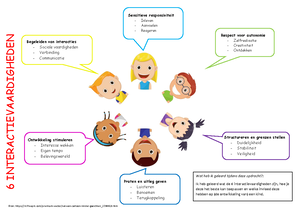 Methodisch activiteitenplan voor kinderopvang - Methodisch ...