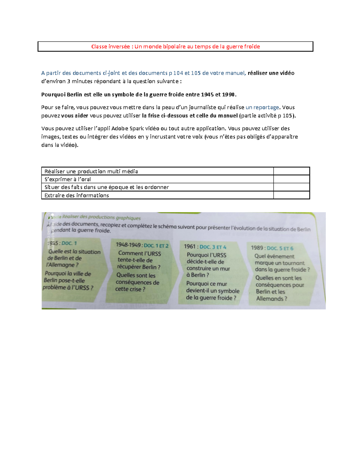 Classe inversée : Berlin, symbole de la Guerre Froide (1945-1990) - Studocu