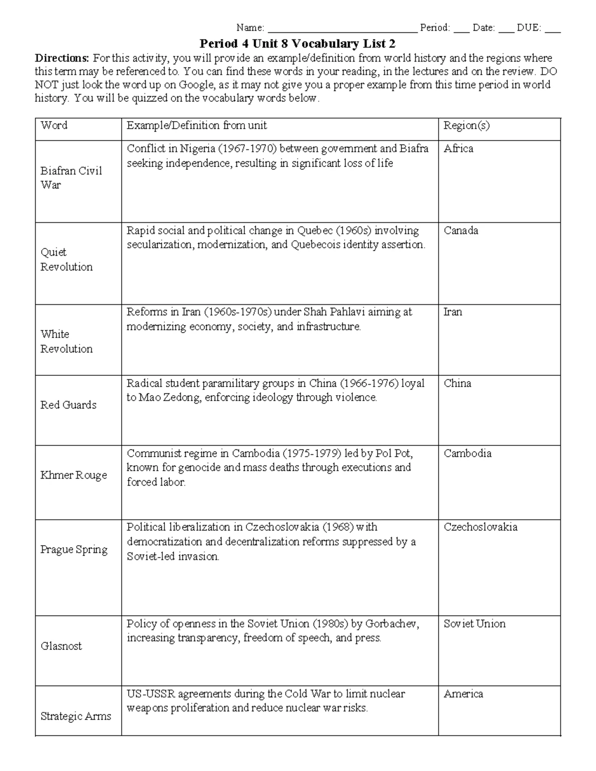 Unit 6 Vocab List 1: Key Terms & Definitions for Period 3 - Studocu