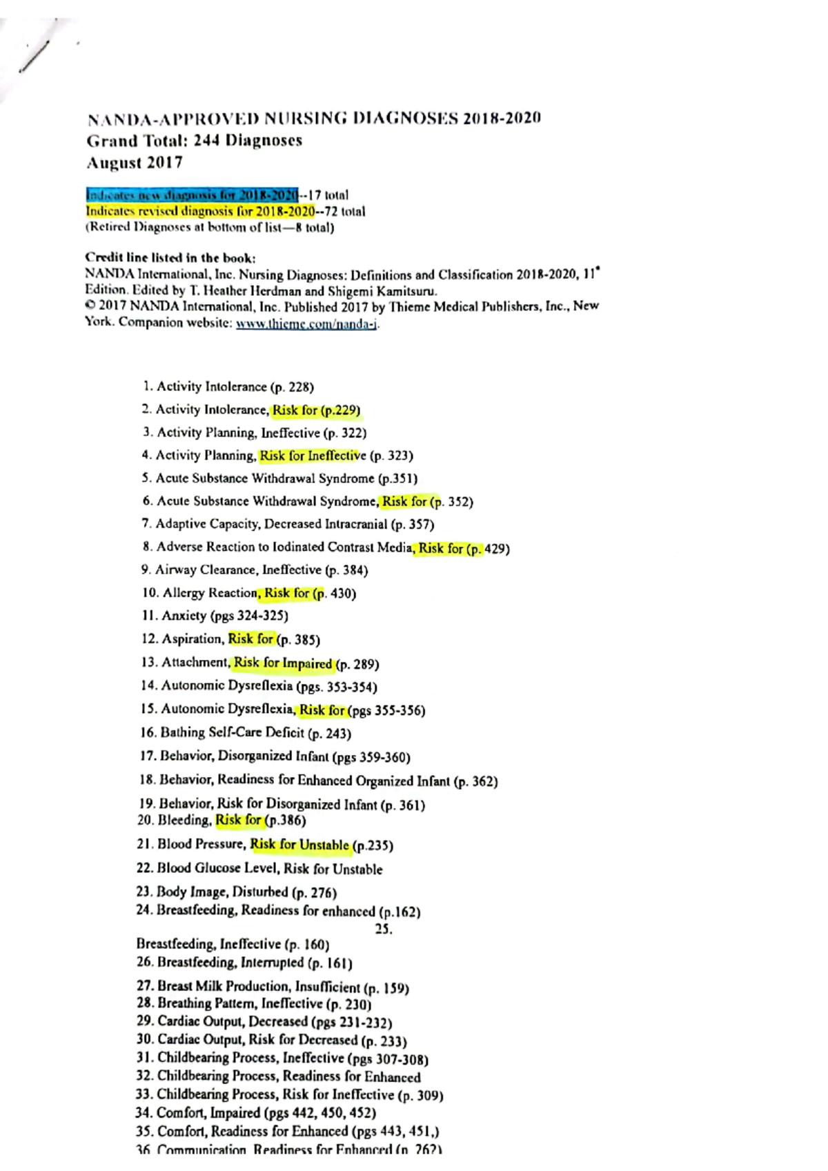 NURSING DIAGNOSES: Comprehensive List of NANDA Approved Diagnoses 2017 ...