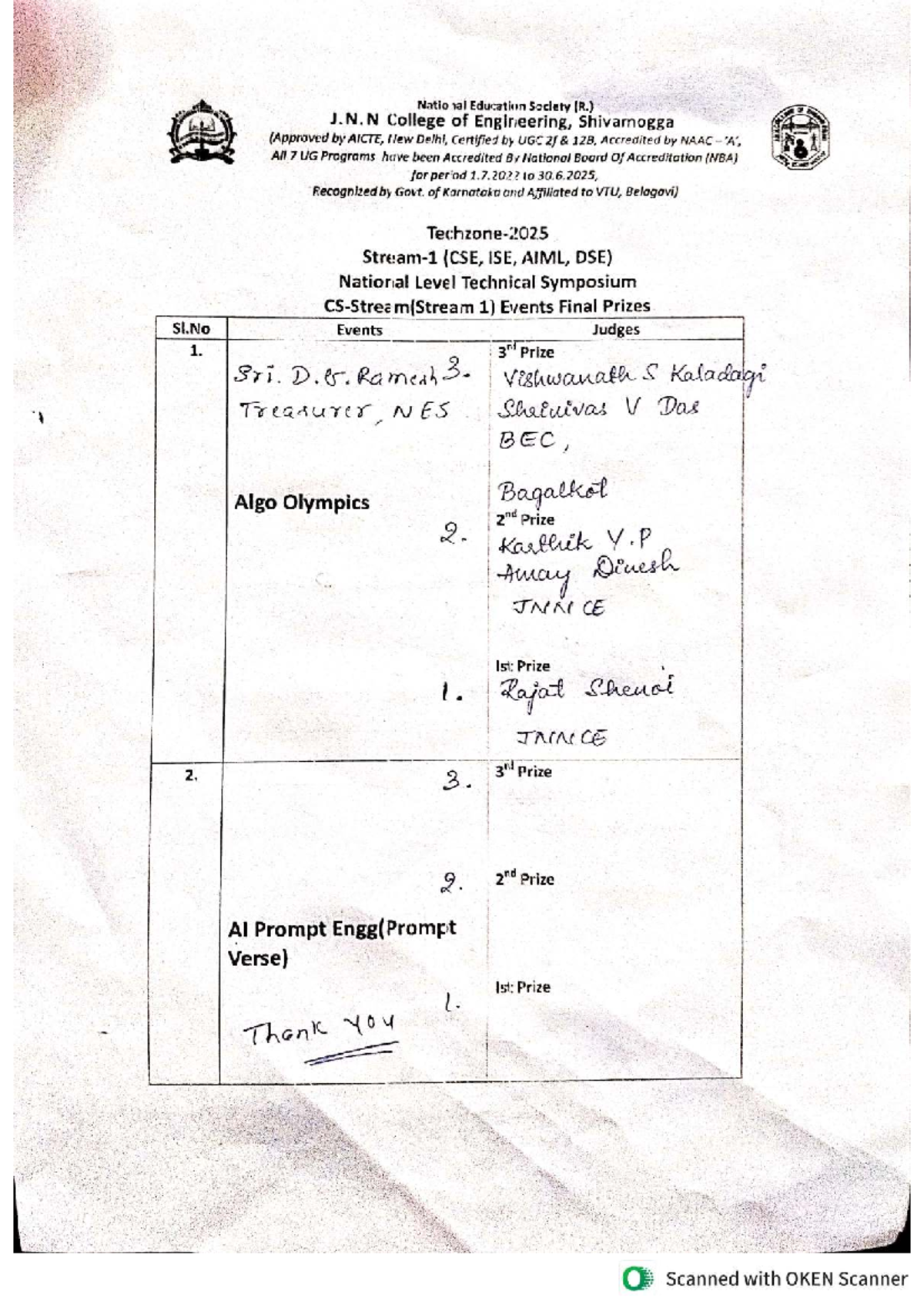 National Level Technical Symposium Results (CSE, ISE, AIML, DSE) - Studocu