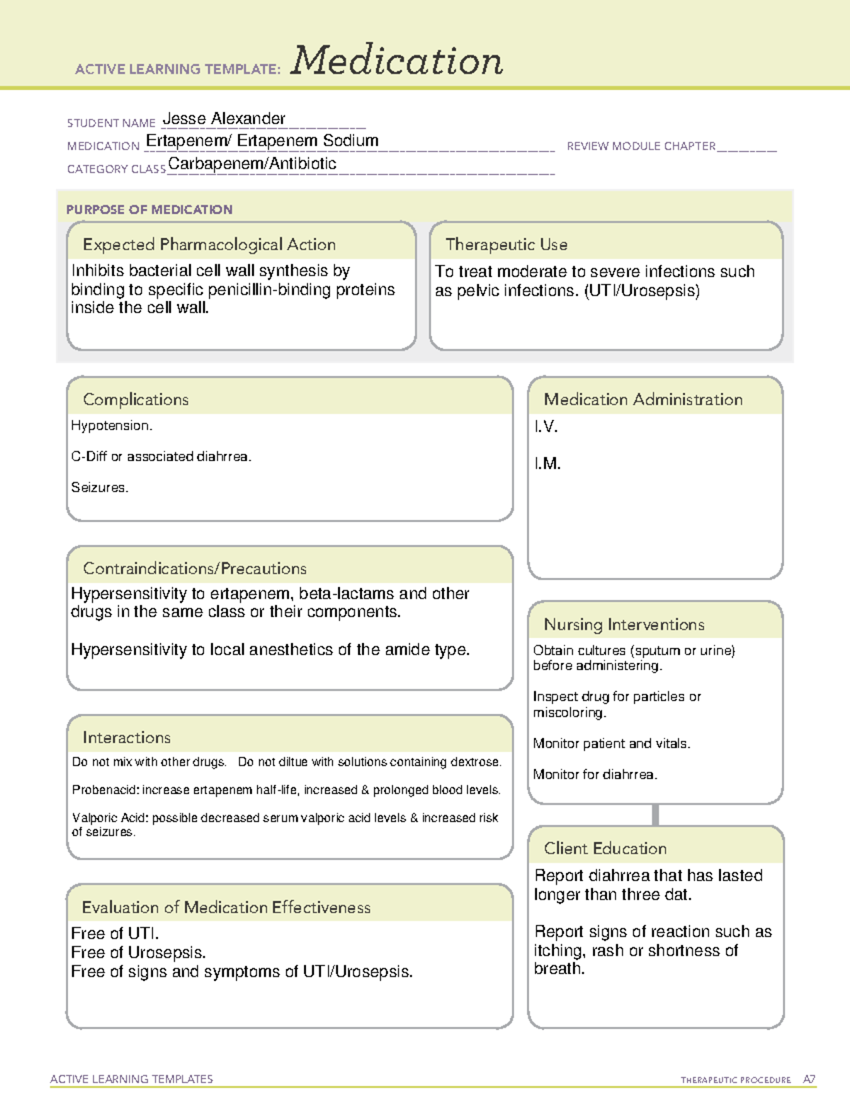 Ertapenem ATI Template for Medication Management - Jesse Alexander ...