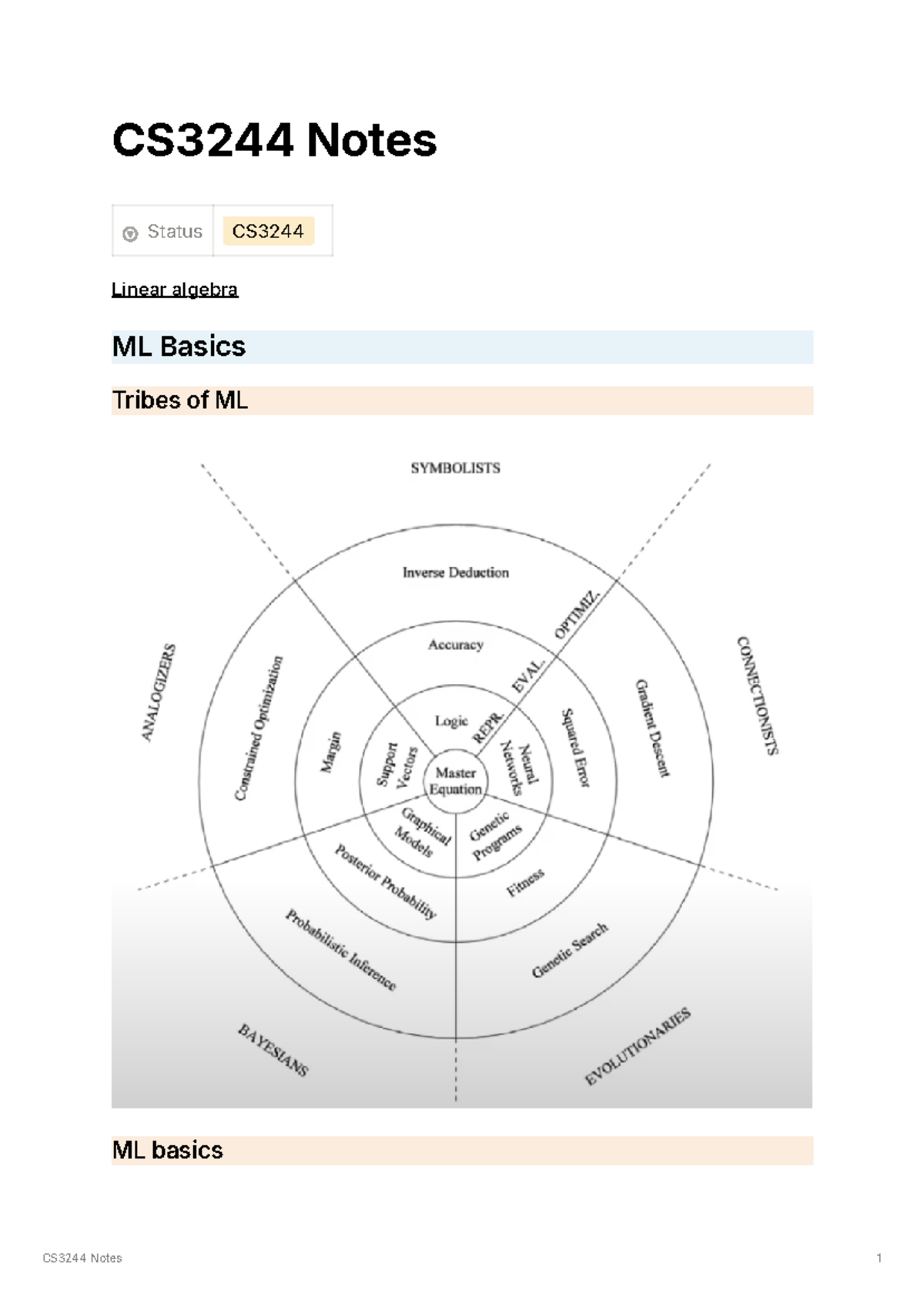 CS3244 Final Exam Notes - Key Concepts and ML Paradigms - Studocu