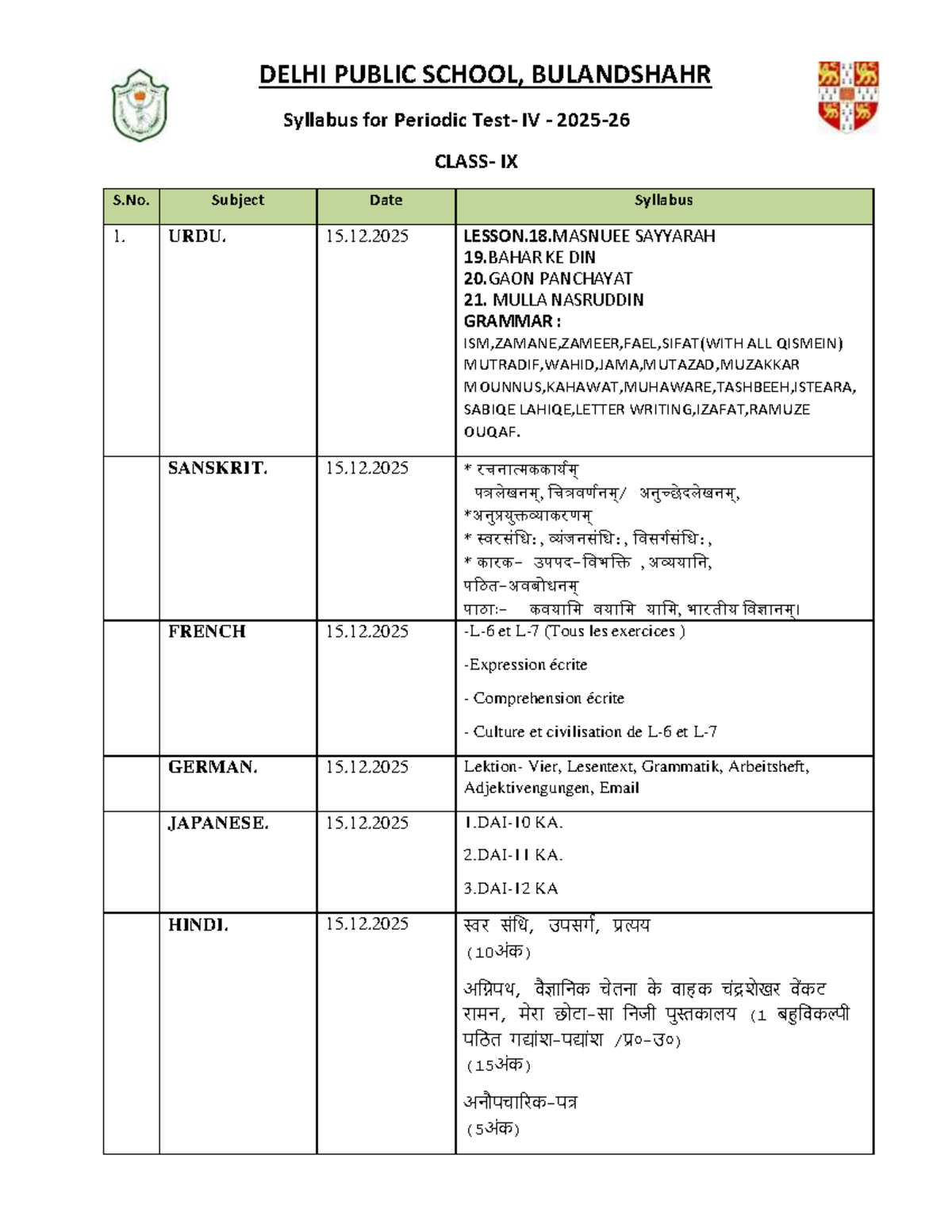 Class IX Syllabus for Periodic Test IV - 2025-26 - Studocu
