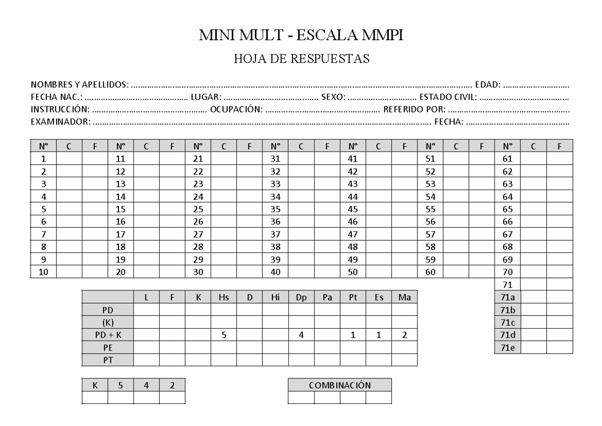 MINI MULT ESCALA MMPI: HOJA DE APLICACIÓN Y CALIFICACIÓN - Studocu