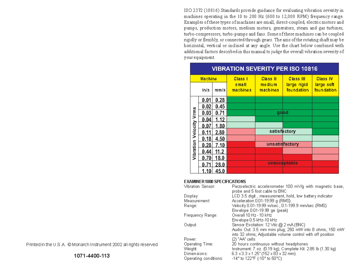ISO 2372 (10816) Vibration Severity Standards and Measurement Guide ...