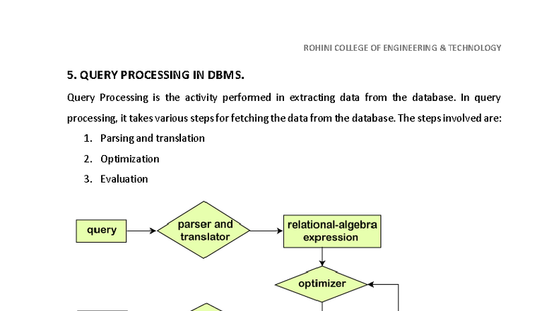 Query Processing in DBMS - ROHINI COLLEGE OF ENGINEERING TECHNOLOGY - Studocu