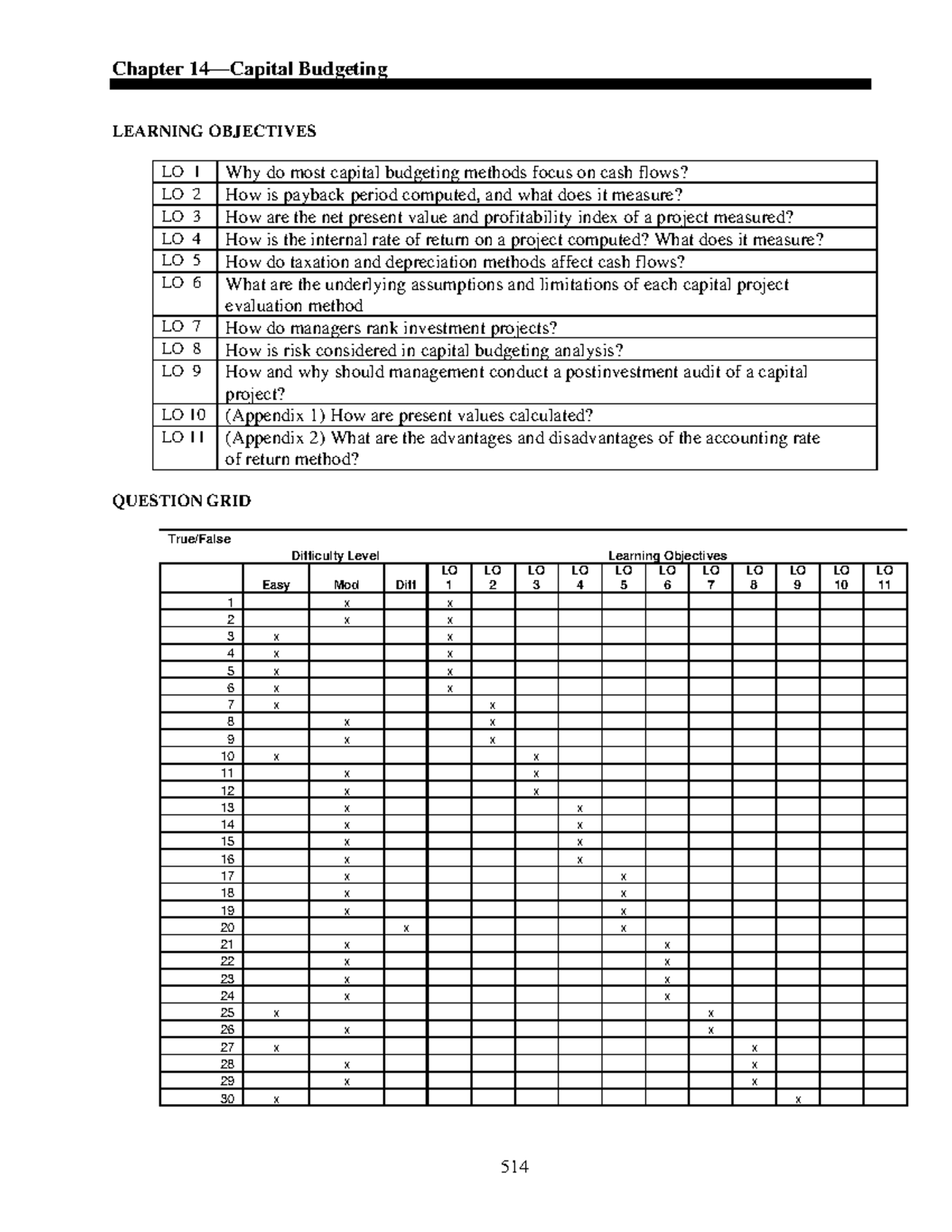 Chapter 10: Capital Budgeting Concepts and Techniques (CB-Answer Key ...