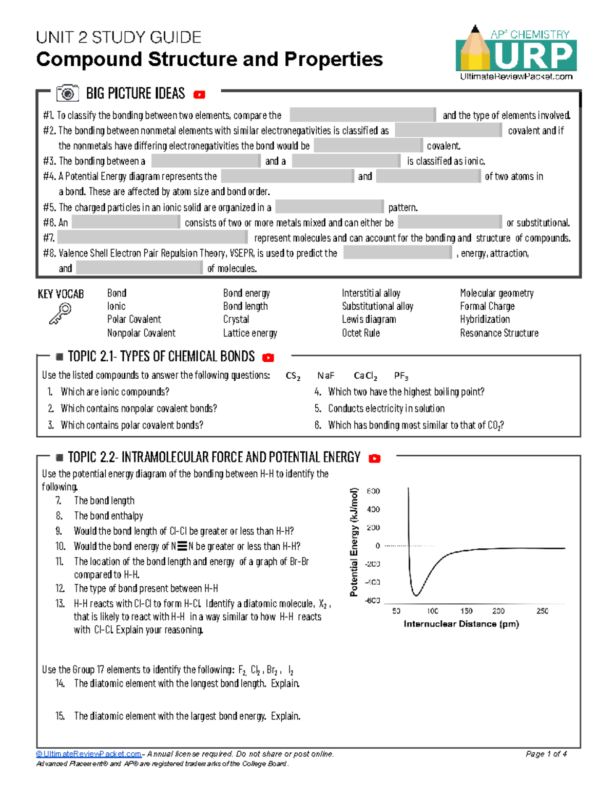 AP Chemistry Unit 2 Study Guide: Compound Structure & Properties - Studocu
