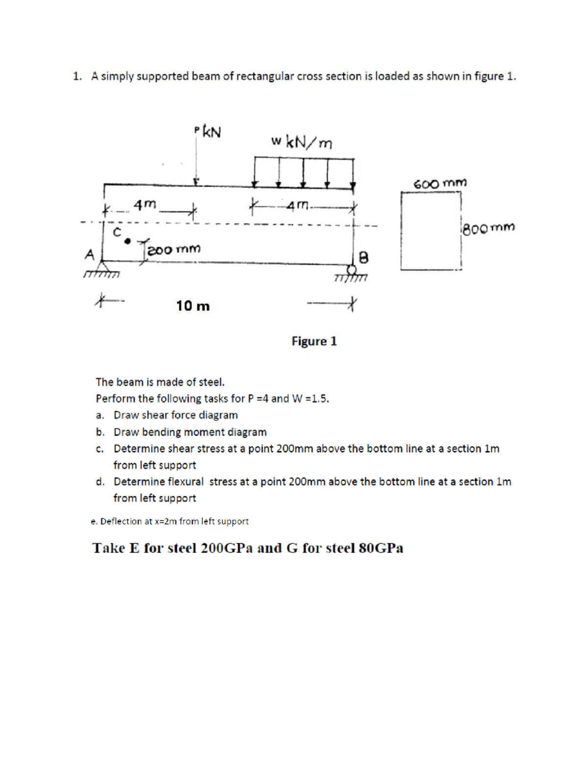 Shear Force & Bending Moment Analysis for Beam (ENG 101) - Studocu
