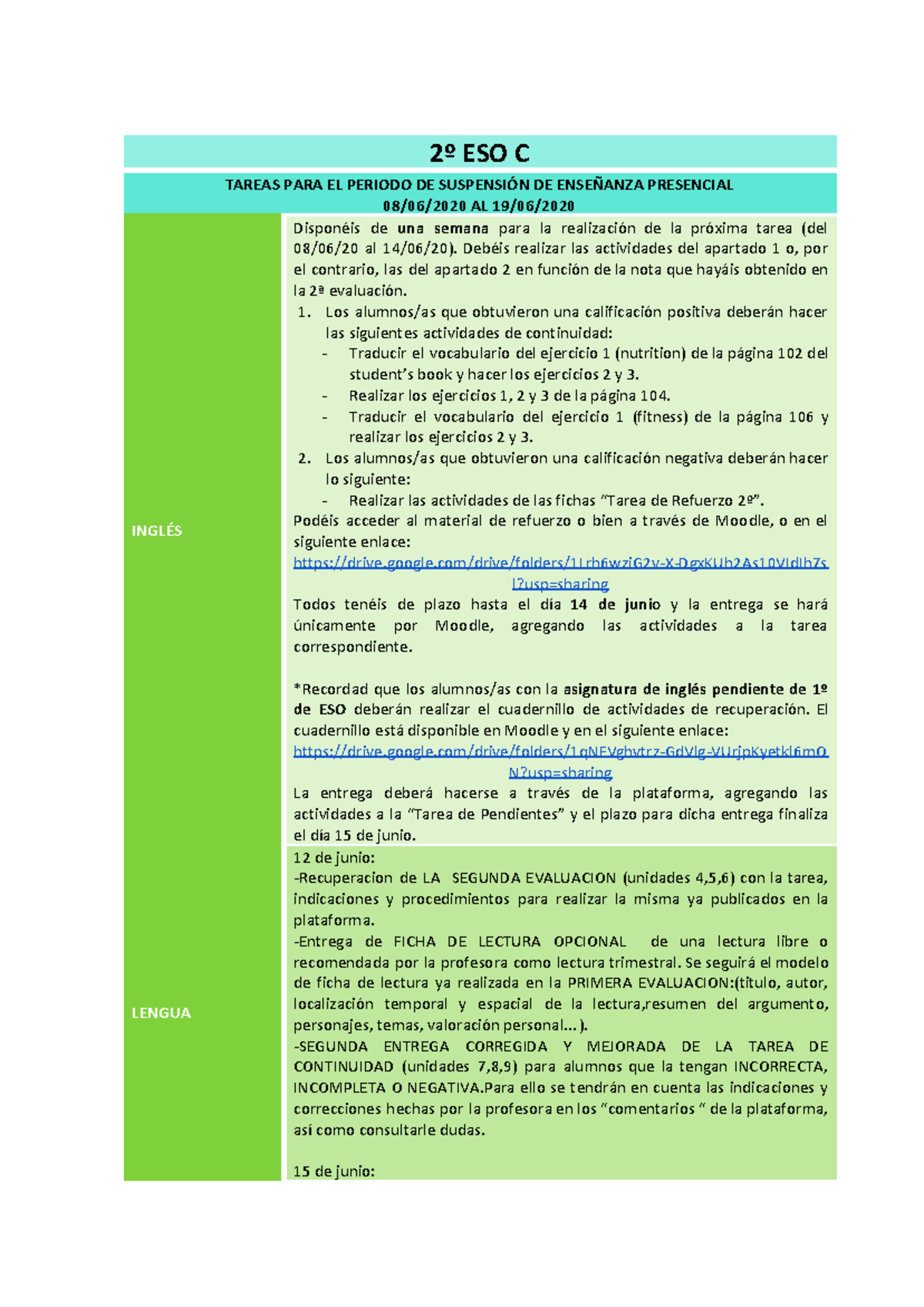 2º-ESO-C - Ttgg - 2º ESO C TAREAS PARA EL PERIODO DE SUSPENSIÓN DE ...