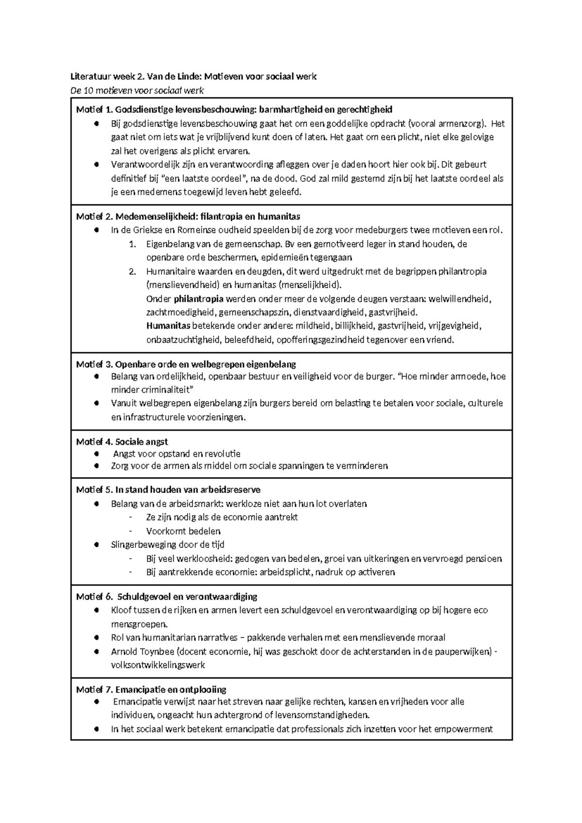 Week 2 Literatuur: Motieven voor Sociaal Werk – Van der Linde - Studeersnel