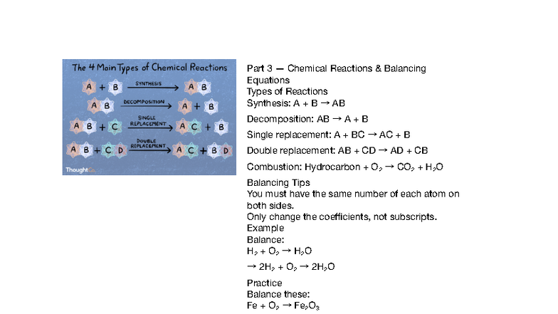 Practice chemistry note 3 - CHEM-CH116 - Part 3 — Chemical Reactions ...