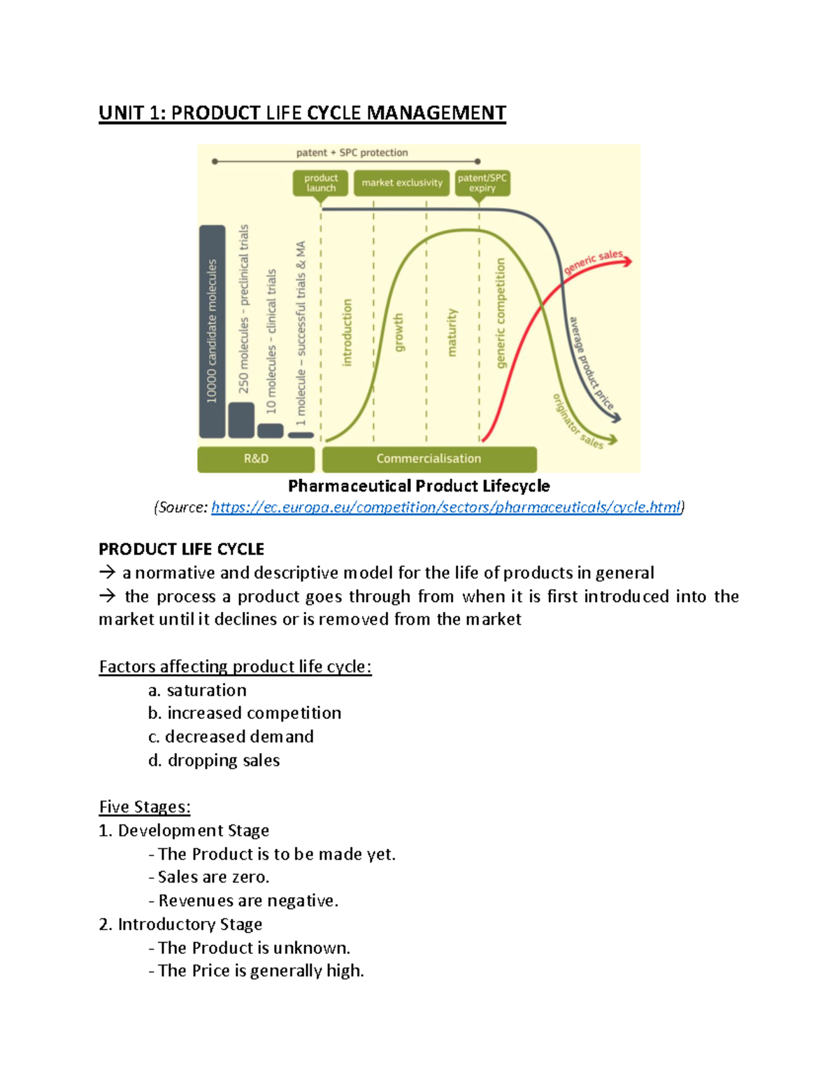 Product Life Cycle Management (PLCM) in Pharma: Key Stages & Strategies ...