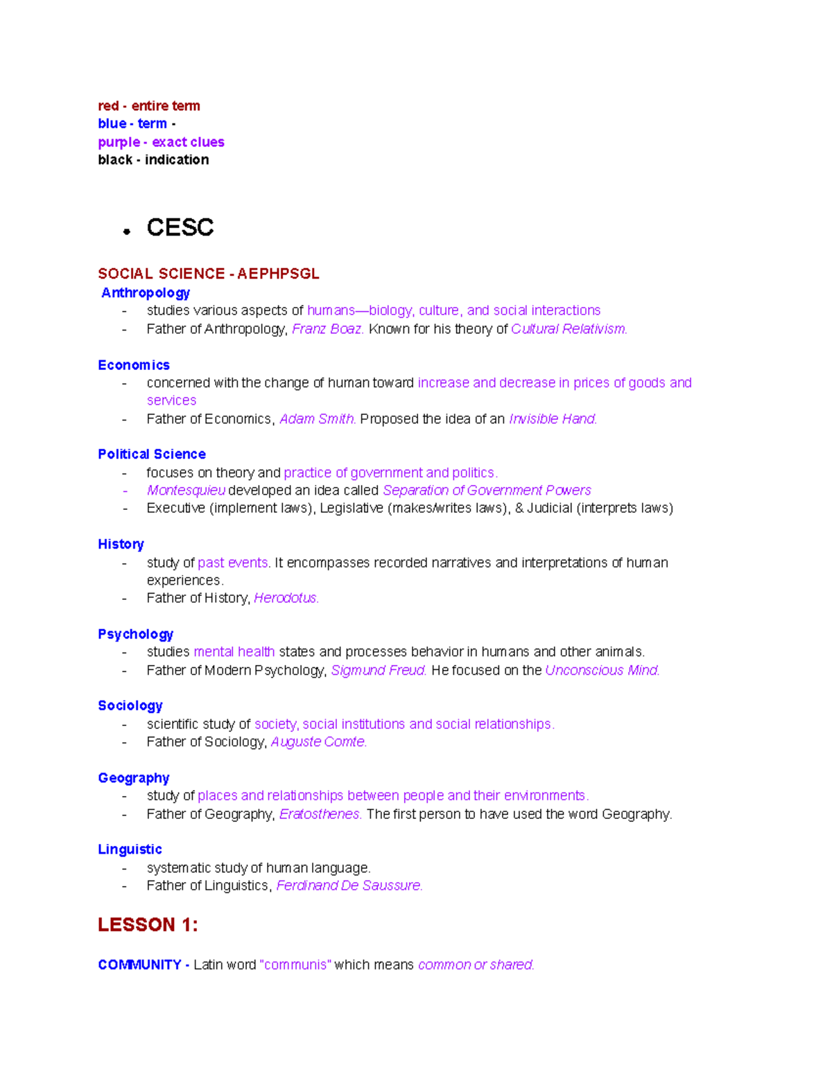 CESC SOCIAL SCIENCE AEPHPSGL Anthropology & Community Dynamics Overview ...