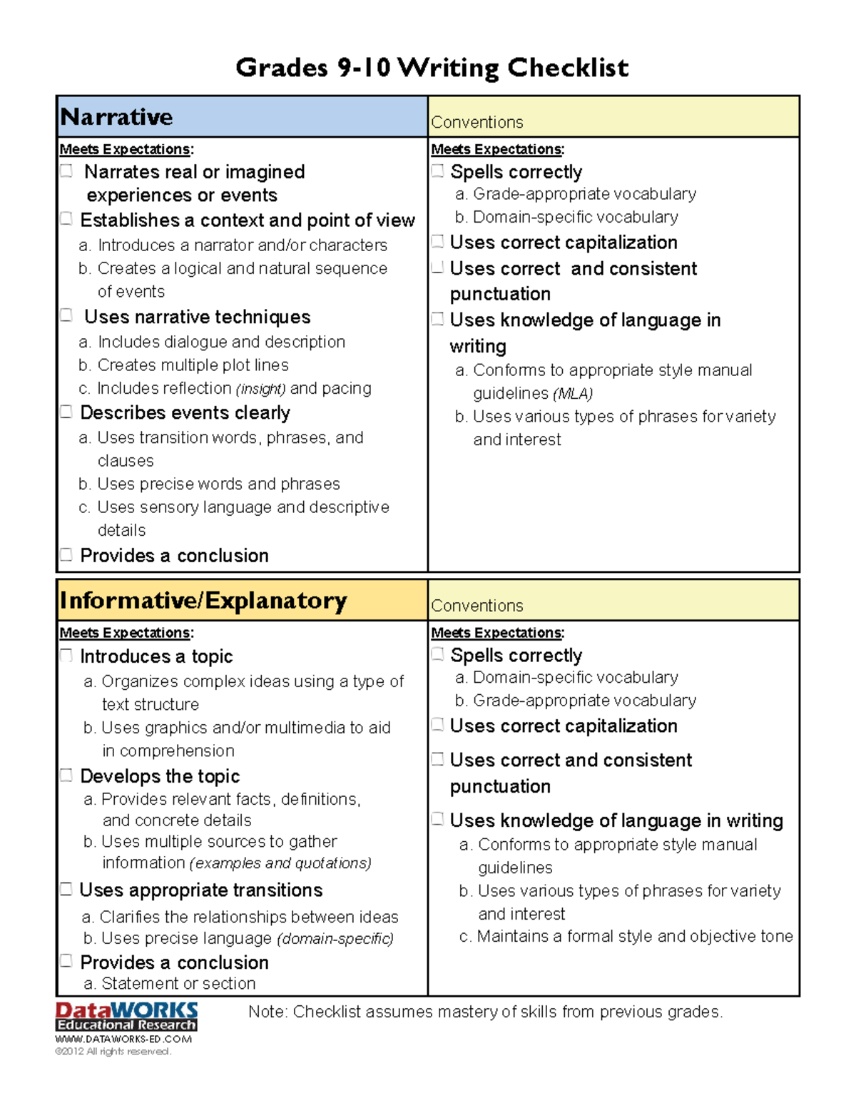 9-10 Writing Checklist: Narrative Conventions & Expectations - Studocu