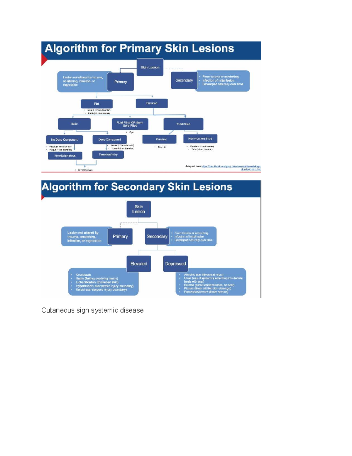 Derma Y3 - Cutaneous Signs of Systemic Disease Overview - Studocu