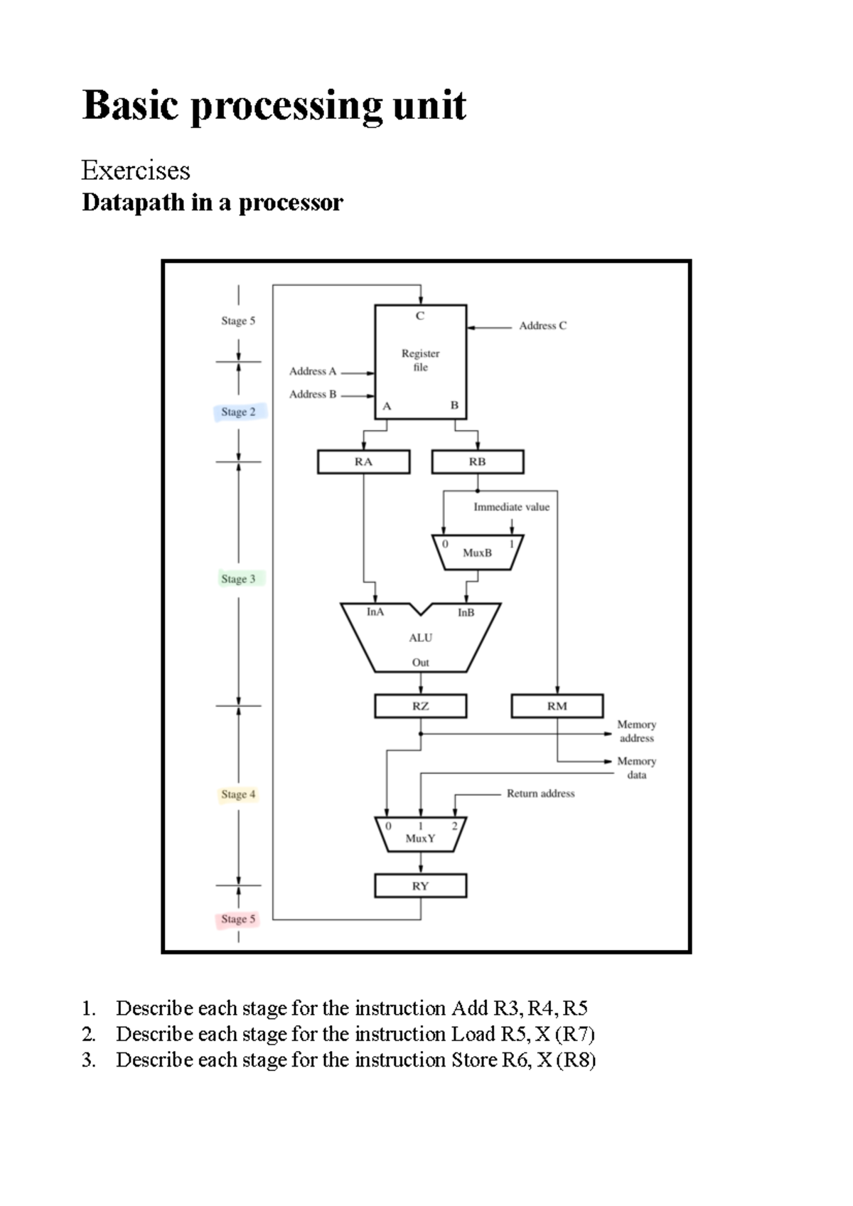 BASIC 101: Understanding Basic Processing Unit Steps & Datapath ...