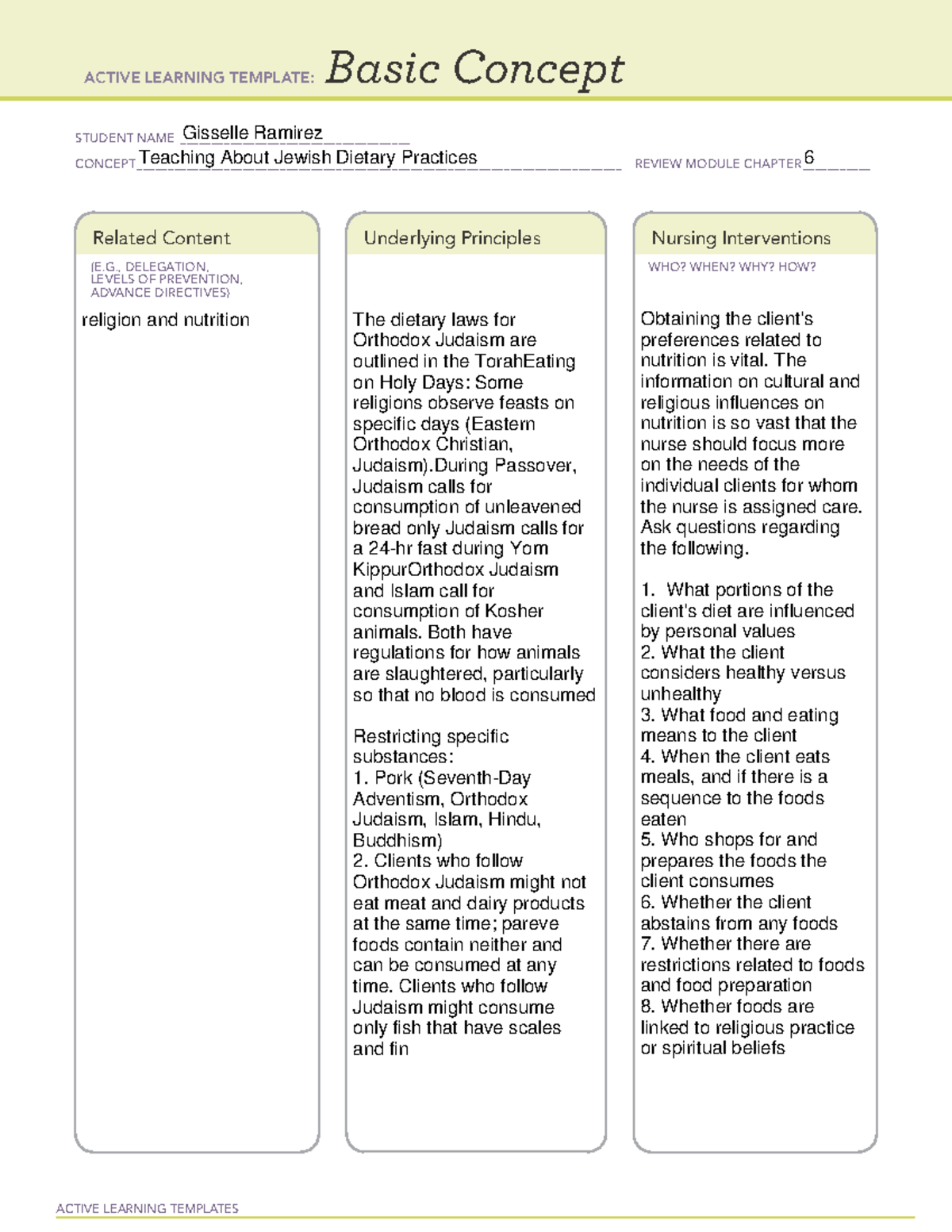 ATI-Nutrition-religion - NUR1211 - ACTIVE LEARNING TEMPLATES Basic ...