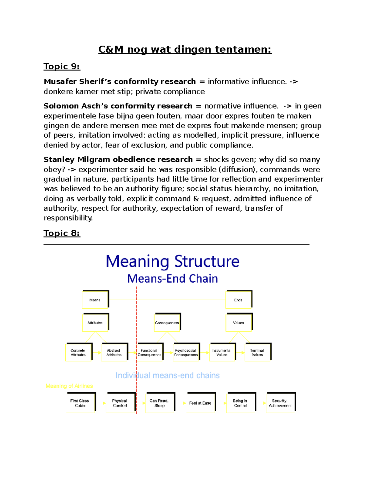 CM Theories: Insights on Conformity, Choice Models, and Motivation ...